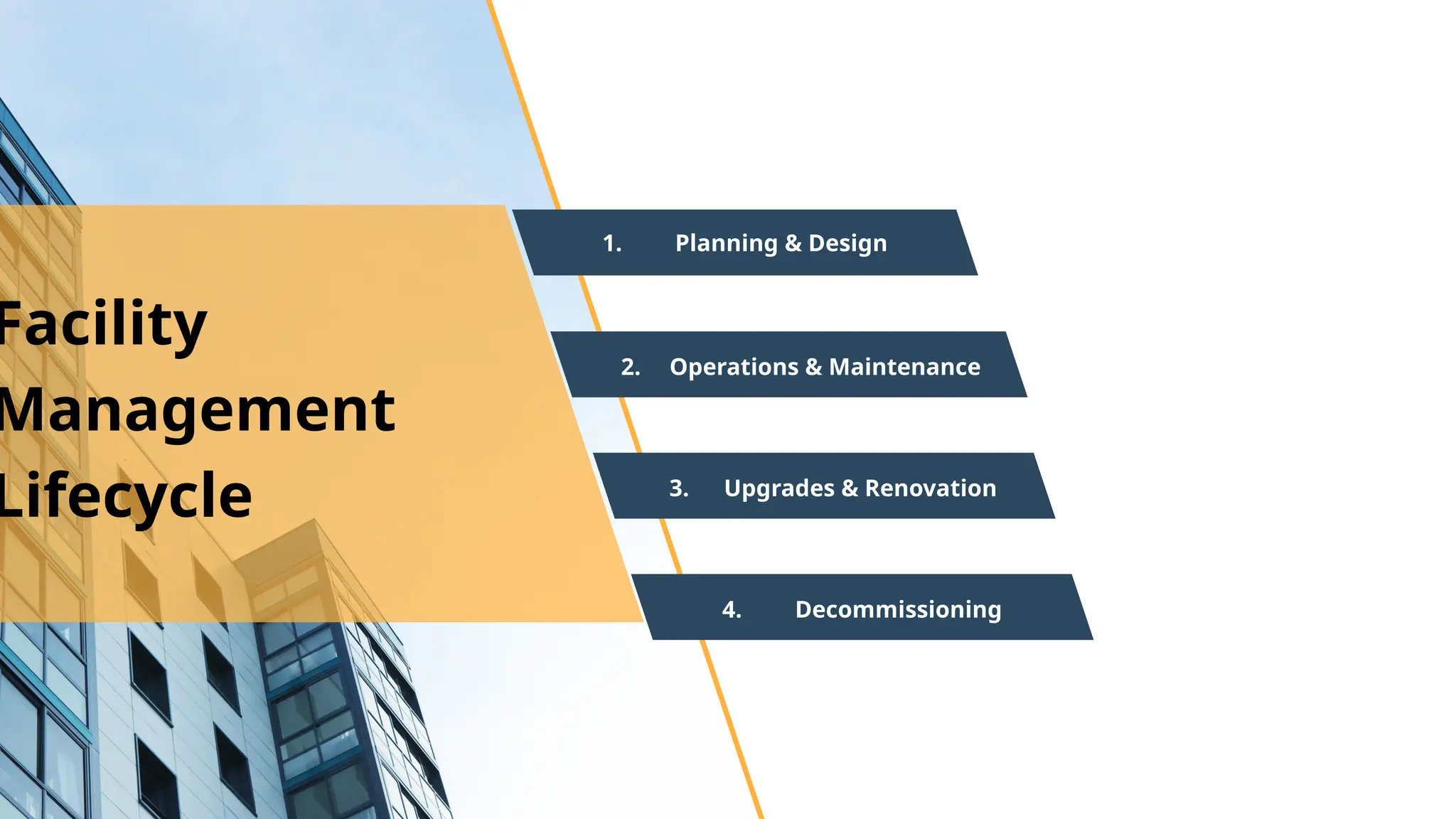 Facility Management _CHPT_ Presentation.pptx