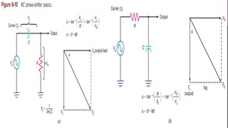 FM Circuits & Varactor Modulators 2.pptx