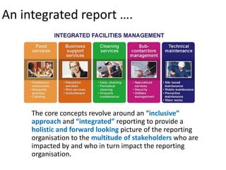 Assisting facility managers with sustainability reporting - delivered ...