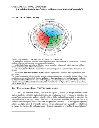 Federal Mediation and Conciliation Service (FMCS) case-analysis-toxic ...