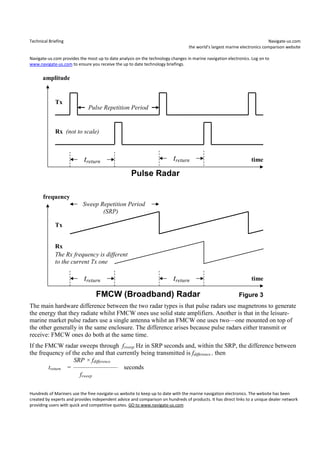 Fmcw vs pulse radar | PDF