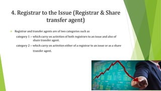“INTERMEDIARIES IN NEW ISSUE MARKET” | PPTX