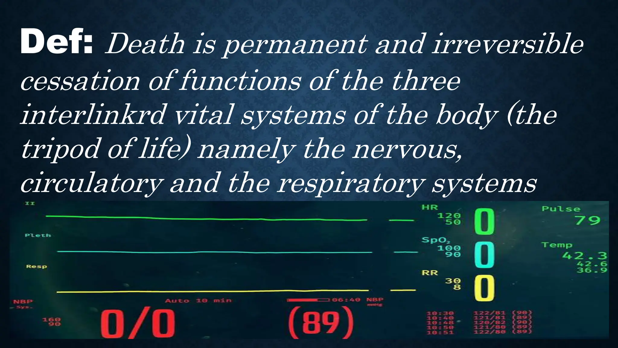 Death -Forensic medicine by Hasan mia.pptx