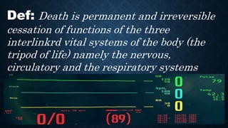 Death -Forensic medicine by Hasan mia.pptx