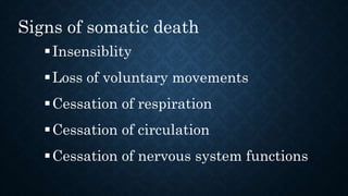 Death -Forensic medicine by Hasan mia.pptx