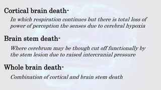 Death -Forensic medicine by Hasan mia.pptx