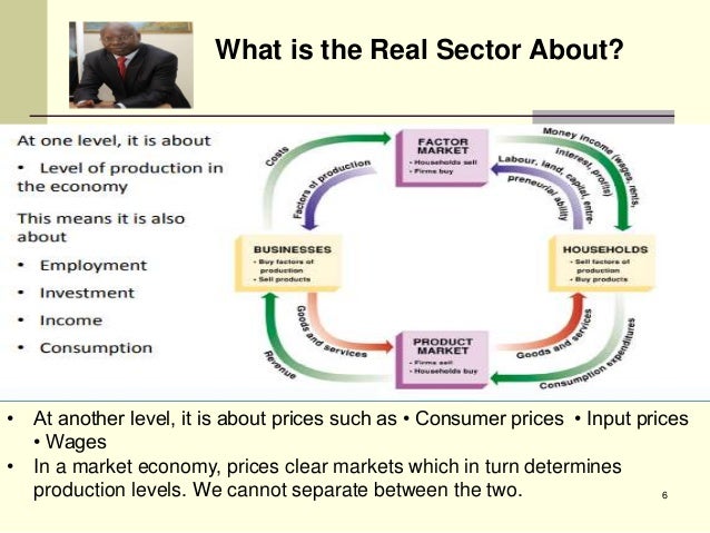 ’Unlocking Real Sector Development: SMEs as Agent of Growth and Devel…