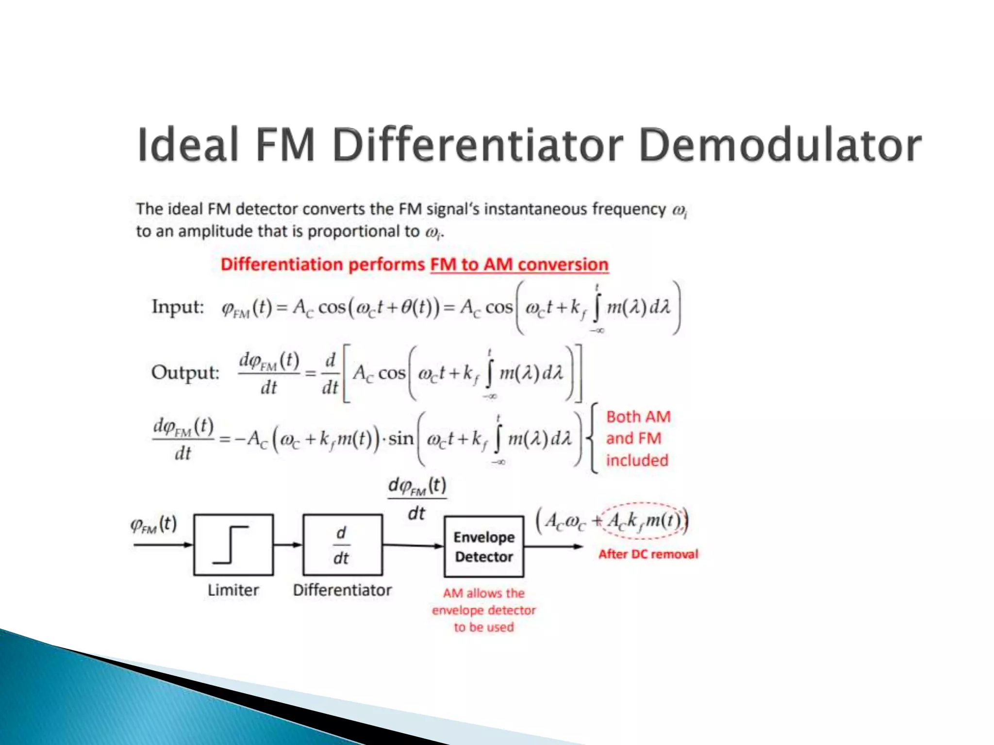 FM Demodulation.ppt