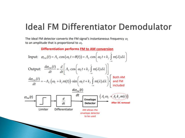 FM Demodulation.ppt