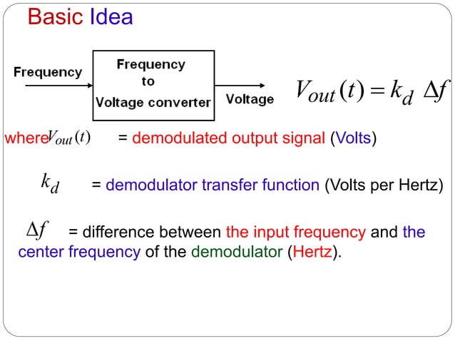 FM Demodulation analog communication types of demodulation | PPT