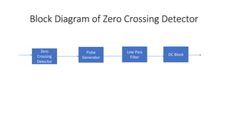Fm demodulation using zero crossing detector | PPTX