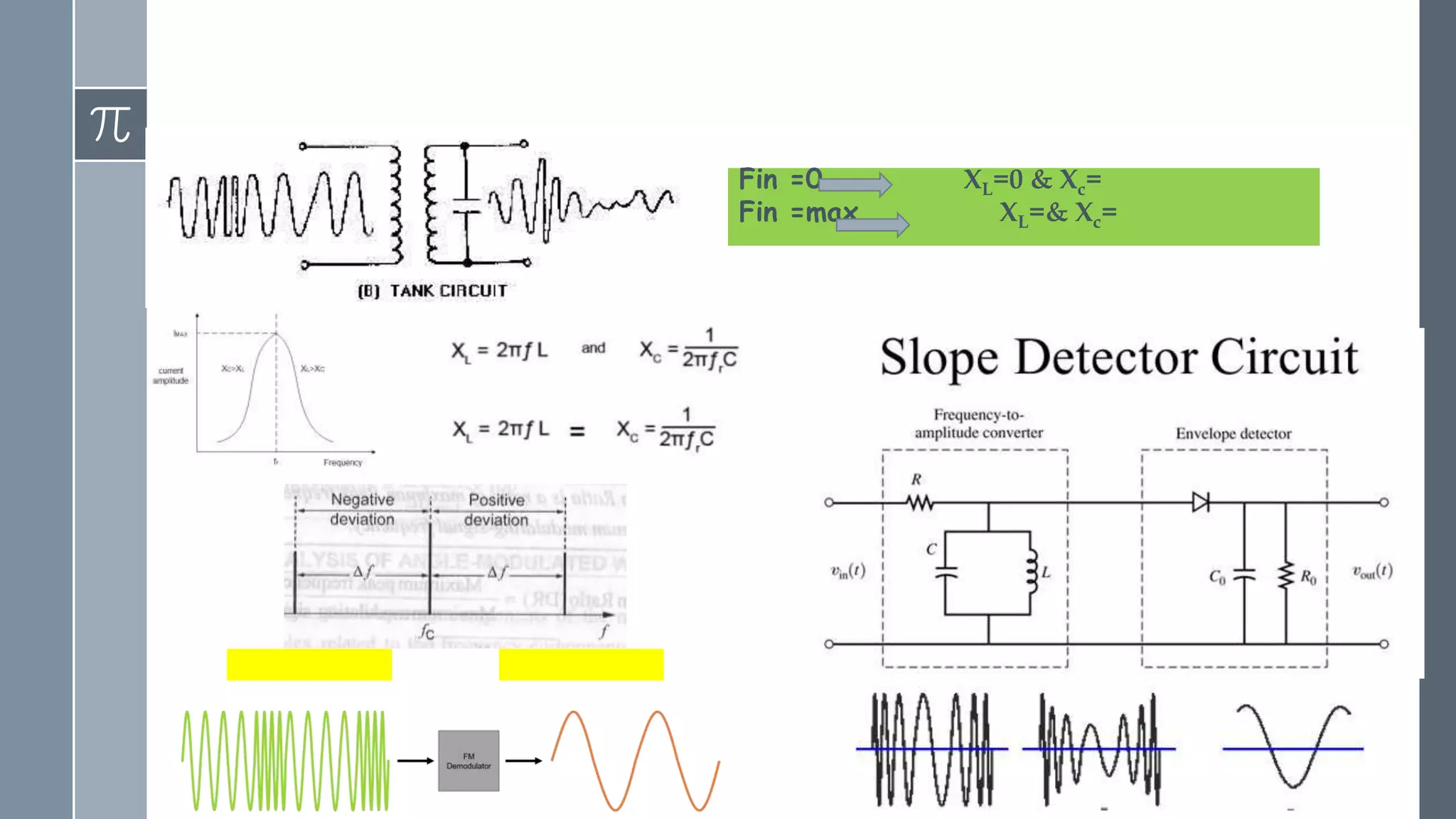 FM Demodulator Slope Detector.pptx