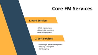 Facility Management_DPSK Presentation.pptx