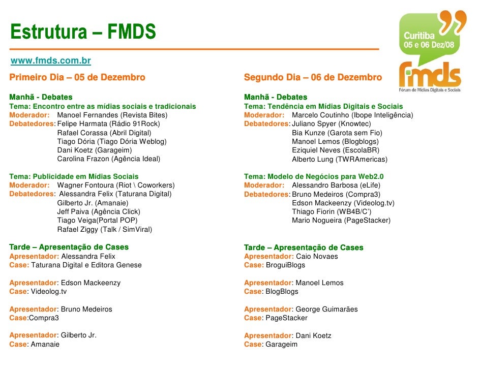 Fmds 2008 Programa