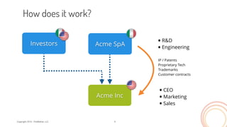 The Dual Company Model: Pros and Cons | PPT