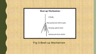Multiphase Loom | PPTX