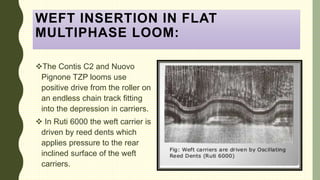 Multiphase Loom | PPTX