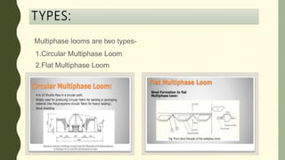 Multiphase Loom | PPTX