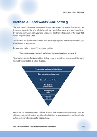 Effective Goal Setting for Managers | PDF