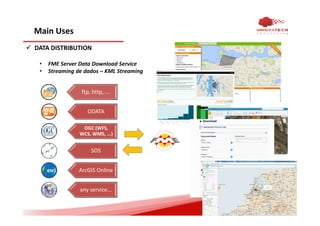 Fme - What For? | PDF