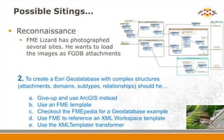 Lightning Talk: FME 2012 Tips and Tricks | PPT