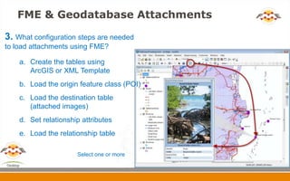 Lightning Talk: FME 2012 Tips and Tricks | PPT