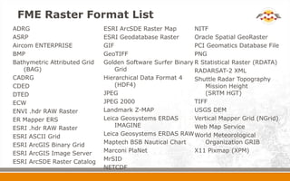 FME 2012 World Tour - Lightning Talk on Rasters | PPTX