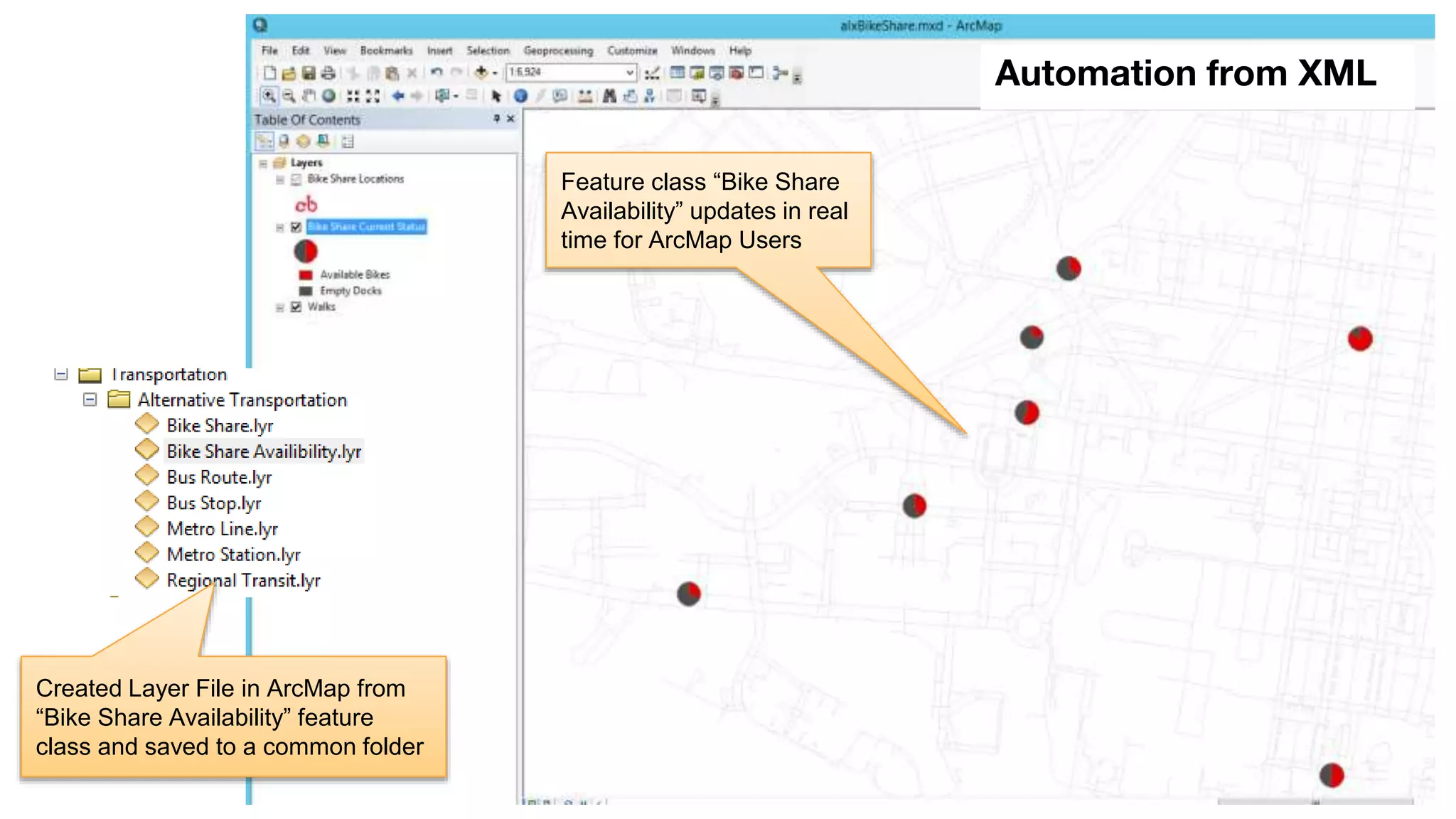 Automating Transportation Feeds into ArcMap Products | PPTX ...