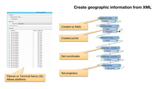 Automating Transportation Feeds into ArcMap Products | PPTX