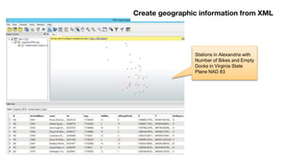 Automating Transportation Feeds into ArcMap Products | PPTX