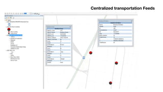 Automating Transportation Feeds into ArcMap Products | PPTX