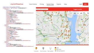 Automating Transportation Feeds into ArcMap Products | PPTX