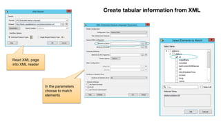 Automating Transportation Feeds into ArcMap Products | PPTX