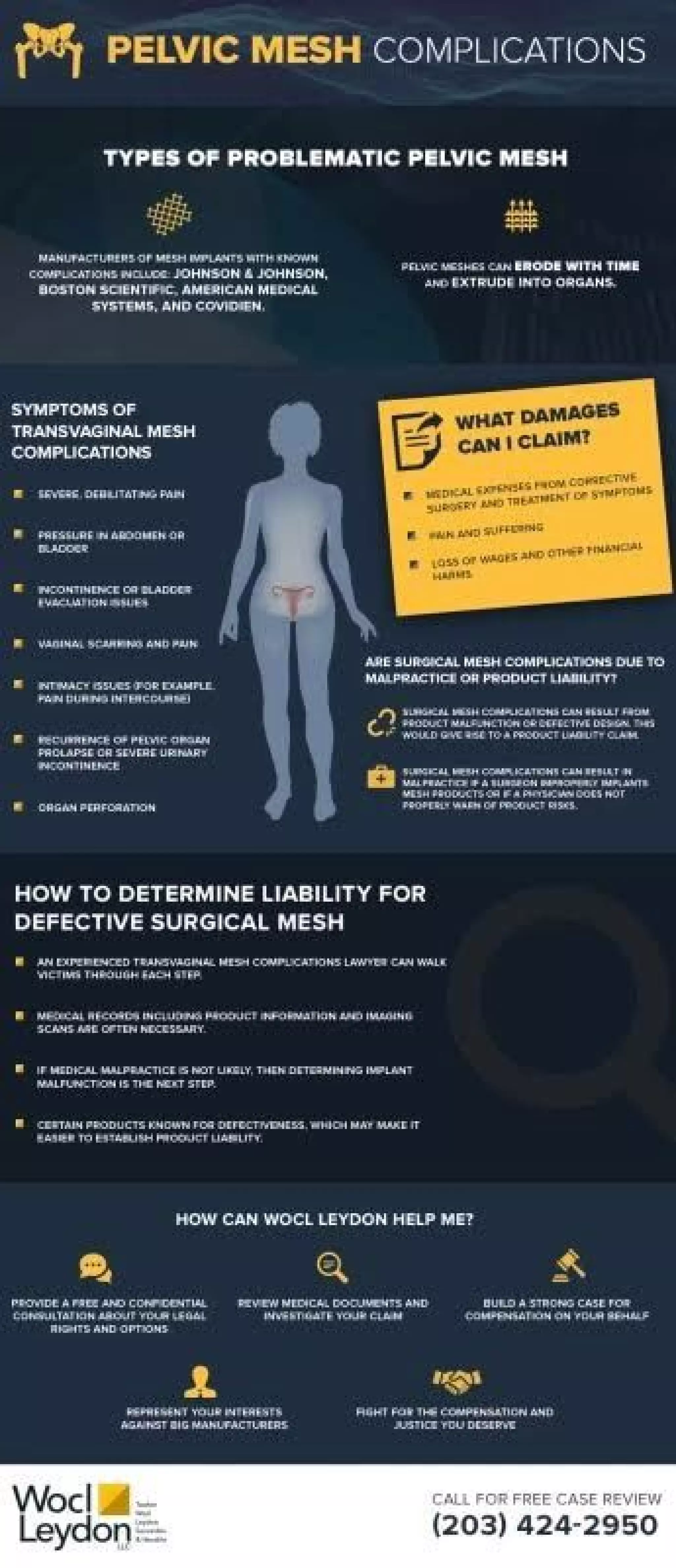 Pelvic Mesh Complications | PDF