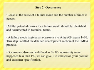 FAILURE MODE EFFECT ANALYSIS | PPTX