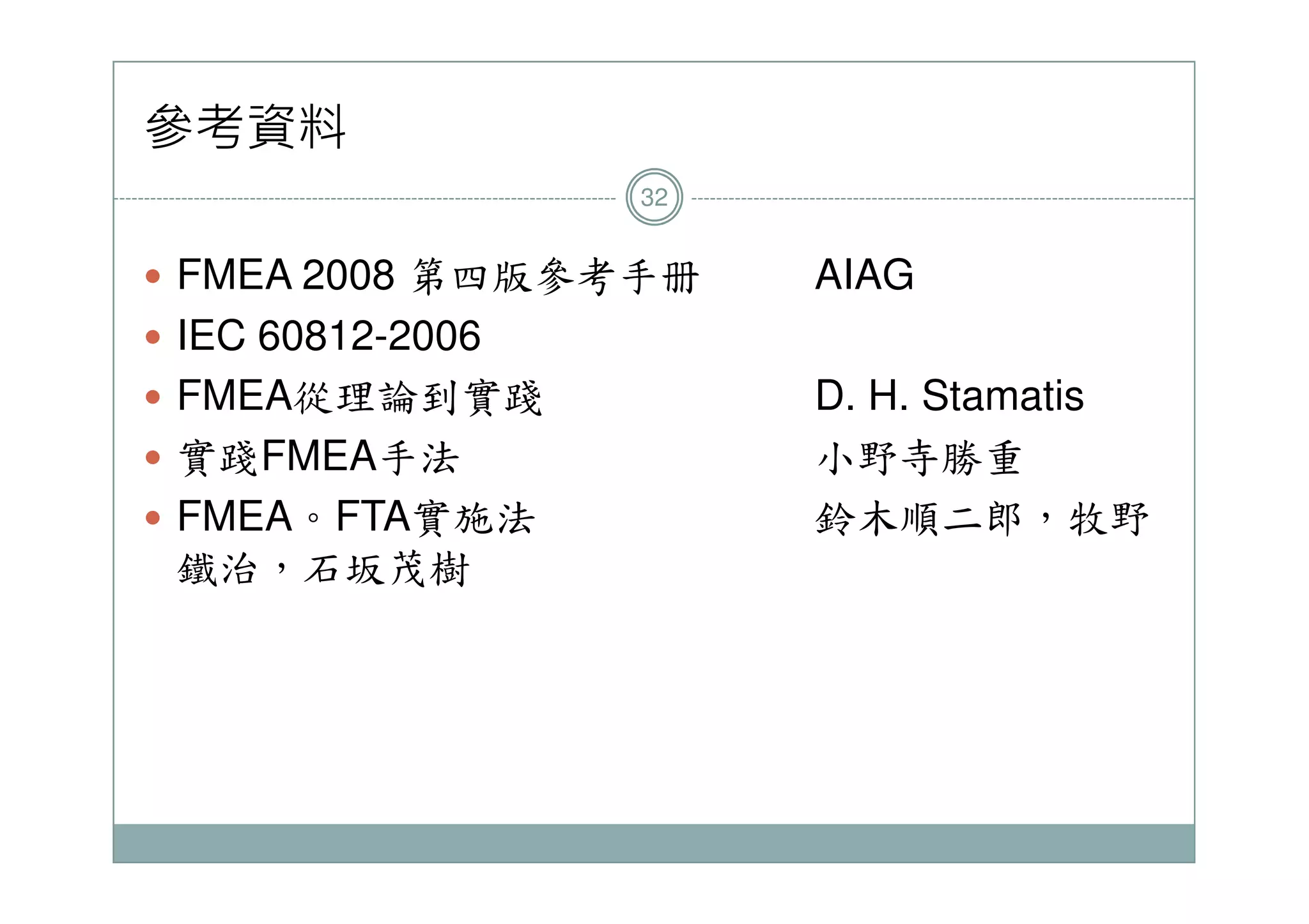 FMEA | PDF