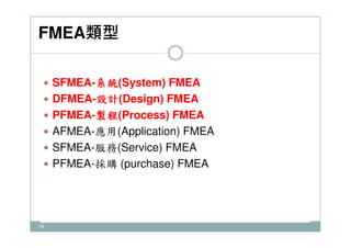 FMEA | PDF