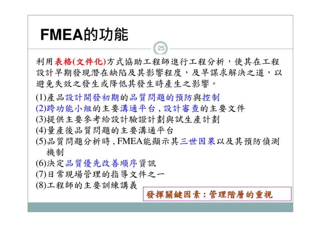 FMEA | PPT