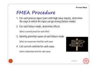 Fmea | PDF