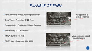 Overview of FMEA | PPTX