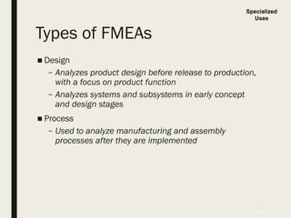 FMEA | PPT