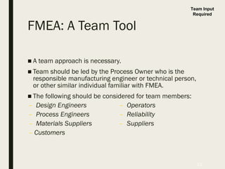 FMEA | PPT
