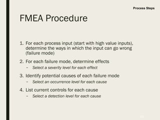 FMEA | PPT