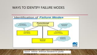 Failure Mode Effect Analysis - FMEA | PPTX