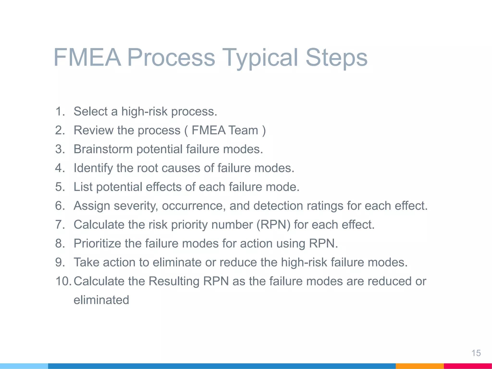 Failure Mode & Effect Analysis | PPT