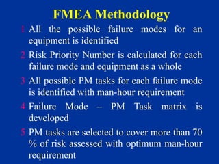 Fmea | PPT