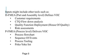 Total Quality Management | PPT
