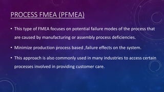 FMEA.pptx