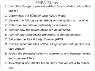 FMEA.pptx
