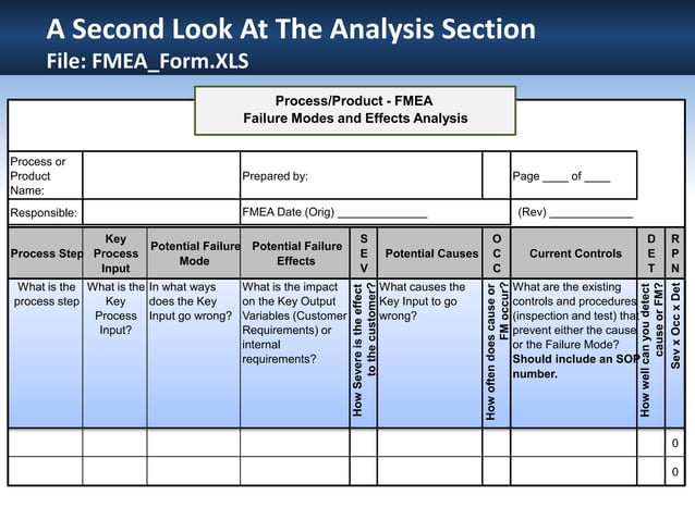 FMEA.ppt